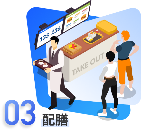 飲食店｜モバイル決済対応の簡易セルフレジ-OneQR